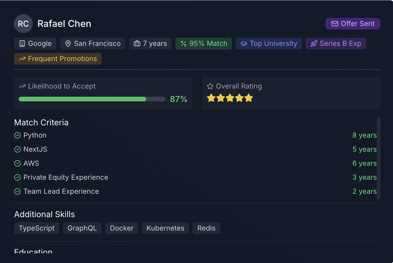 TechTree - AI-Driven Candidate Sourcing for Recruiting Firms